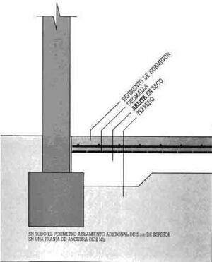 Productos Específicos para la Solera - Construmatica