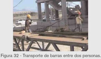 Manejo Manual De Cargas Construnews