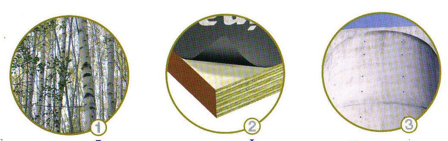 Tableros Contrachapados - Construmatica